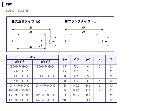 ISO-MFフランジ | 真空バルブなら西和産業にお任せ下さい